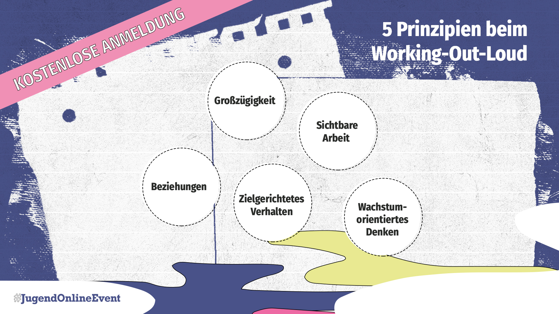 Working-Out-Loud-Circle - sich vernetzen und lernen, sich gegenseitig ...